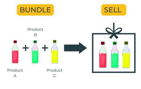 Manage Assemblies And Kits In Stockpit For Easy Stock Control Stockpit