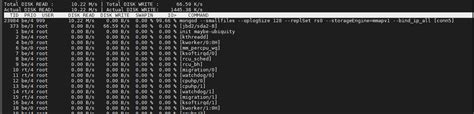 Overload Disk Io On Mongodb · Issue 18535 · Rocketchatrocketchat