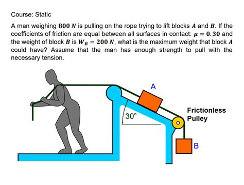 Solved I NEED YOU TO DO A NEW PROCEDURE DO NOT REPEAT OR Chegg