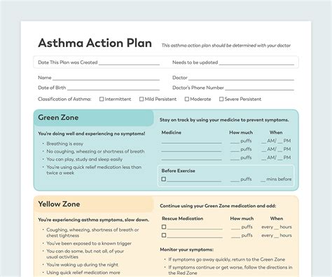 Asthma Action Plan Printable Free Planner Printables