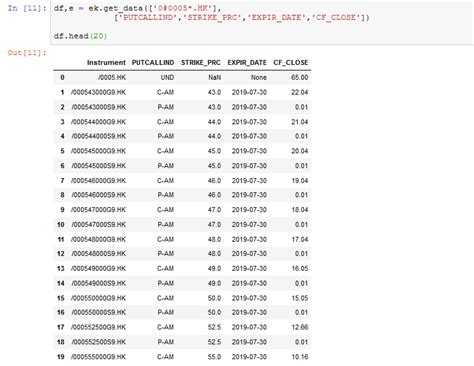 How Can I Retrieve All Available Option Rics For A Given Underlying With Python Api Lseg