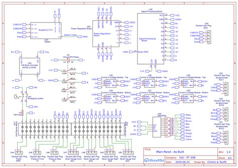 Edge Computing Device EasyEDA Open Source Hardware Lab