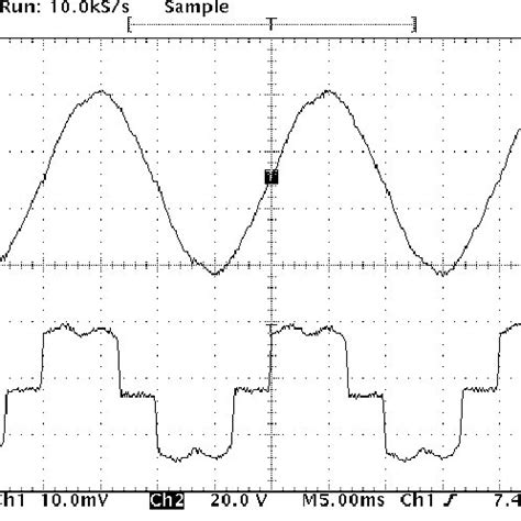 Rectifier Input Current And Voltage Experimental Waveforms Without Download Scientific Diagram