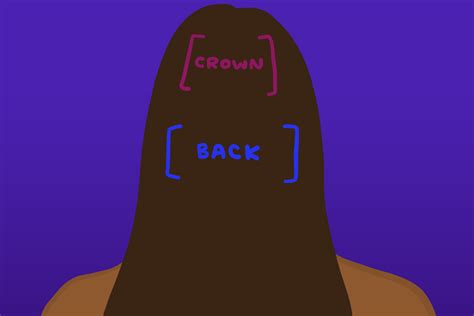 How To Safely Pull Hair During Sex O School