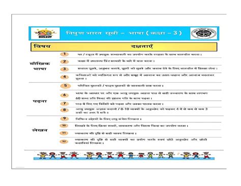 निपुण भारत सूची डाउनलोड करें Nipun Bharat List Download Mobile Sathi A Great Platform To