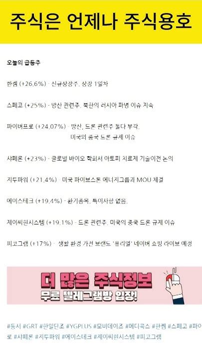 10월 22일 화요일 상한가 급등주 Youtube