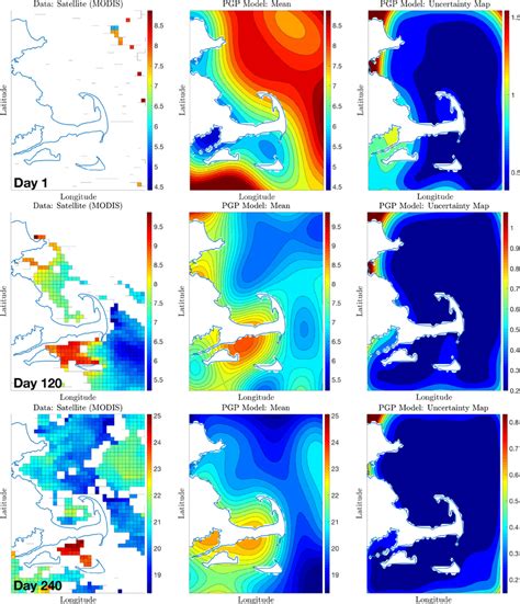 Spatio Temporal Gaussian Process Model Of Sst In The Massachusetts And