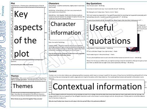 Aqa Gcse Literature Revision Mat Knowledge Organiser Bundle Teaching Resources