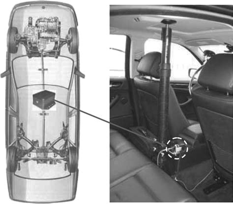49 An Accelerometer And A Gyro Sensor Withoutwith A Speed Sensor