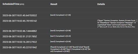 Durable Activity Failures Still Not Working Properly In Fan Out Fan In Orchestrator Issue