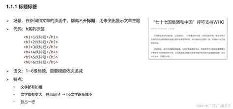 Web前端——htmlcss Csdn博客