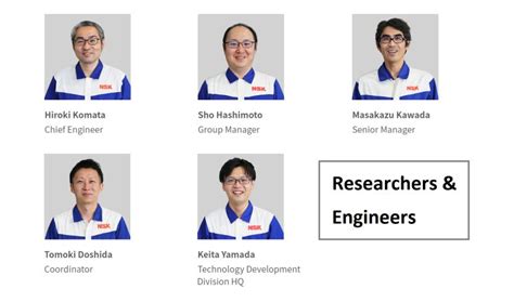 Nsk Global On Linkedin Worlds First Highly Accurate Prediction Of