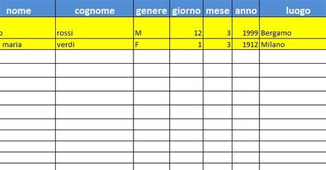 strutture dati e vettori in c le tabelle