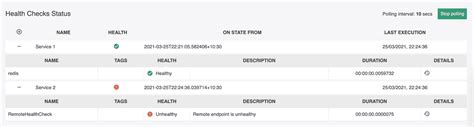 asp core health checks sahan serasinghe engineering blog