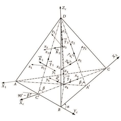 Two Pyramidal Configurations With Four Variable Speed Control Moment Gyros Download
