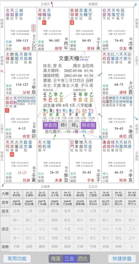 請益 詢問工作和財運附捐款紀錄） 命理好好玩板 Dcard