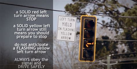 Flashing Yellow Traffic Light Mean