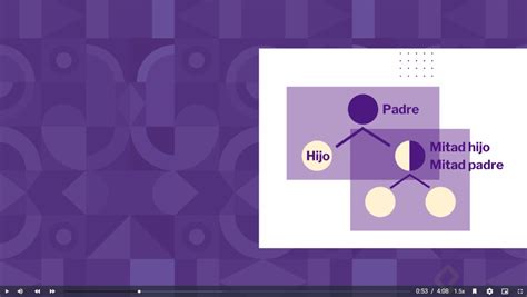 Similitudes Entre Flexbox Y CSS Grid Platzi