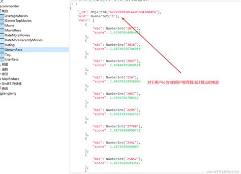 消费者行为分析 推荐系统elasticsearch 行为分析 Csdn博客