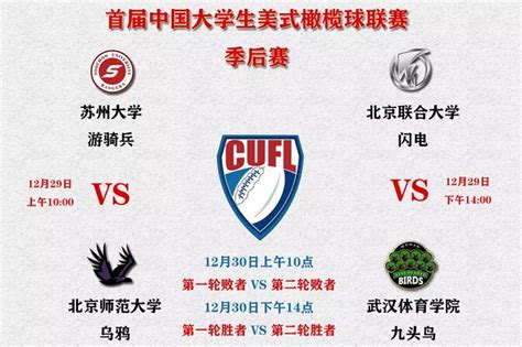 Cufl季后赛周末争冠 Chinablitz