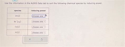 Solved Use The Information In The Aleks Data Tab To Sort The