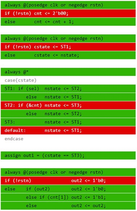 Pitfalls Of Mixing Formal And Simulation How To Stay Out Of Trouble Edn
