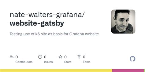 Github Nate Walters Grafanawebsite Gatsby Testing Use Of K6 Site As Basis For Grafana Website