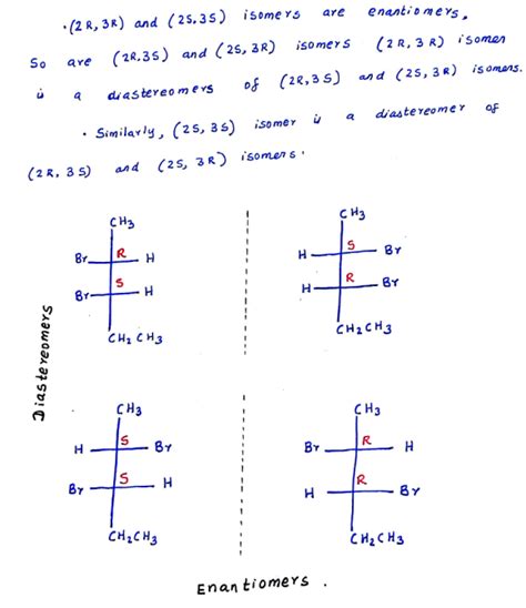 Draw All The Possible Stereoisomers For 2 3 Dibromopentane Wizedu