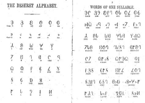 On 24 March 1854 The Newly Adopted Deseret Alphabet Was First Printed