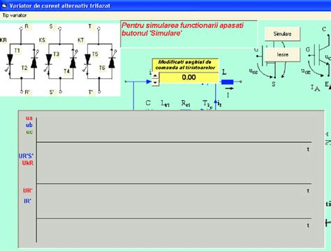 The Simulation Windows Of The Three Phase Ac Switch Controller Download Scientific Diagram