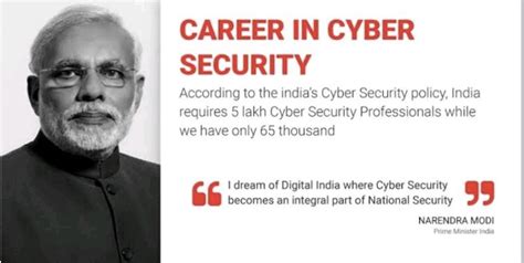 Nithin ‎krishna On Linkedin Data Career Cybersecurity Future Learning Careers Security