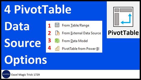 Mike Excelisfun Girvin On Linkedin This Is Brand New In Excel Really Cool Check It Out At