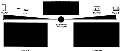 F5 Distributed Cloud App Stack F5