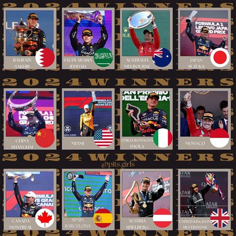 Pits Girls Pitsgirls • Instagram Photos And Videos