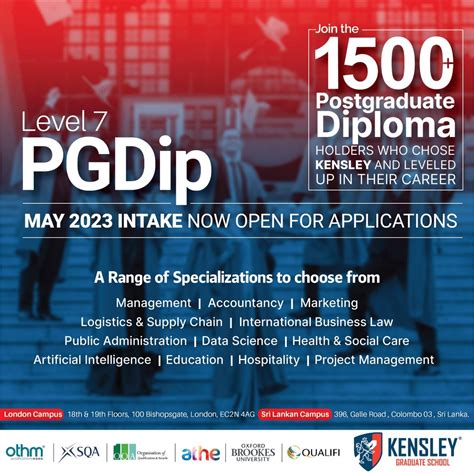 Sajith Mulaffar Posted On Linkedin