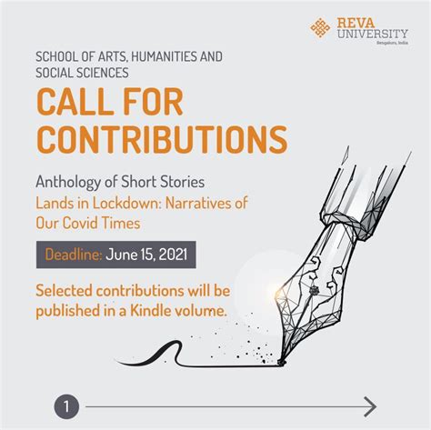 Basava Raj Posted On Linkedin