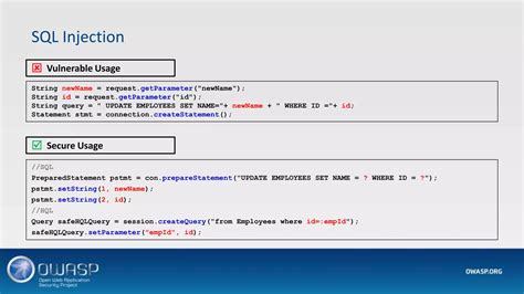 Owasptoptenproactivecontrolsv2pptx
