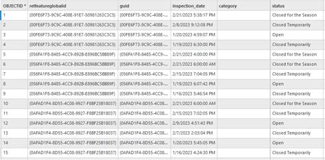 Solved Arcade Or Python Iterate Through Related Table F Esri