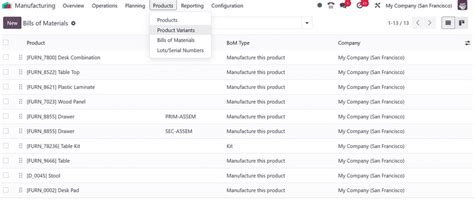 bom in odoo learn how to manage bill of material in odoo17