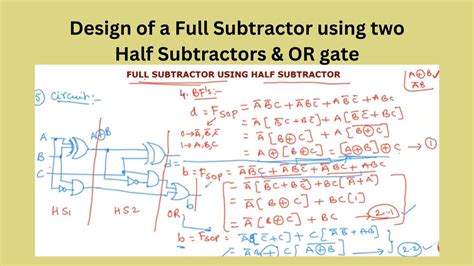 34 Design Of A Full Subtractor Using Two Half Subtractors And Or Gate Combinational Circuits