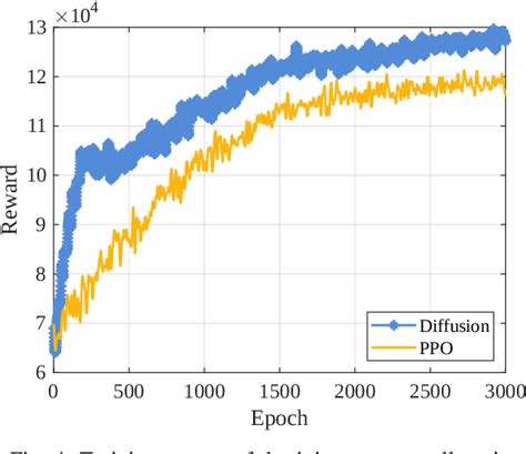 figure 4 from a unified framework for integrating semantic