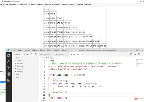 Php 怎么实现99乘法表 后浪云