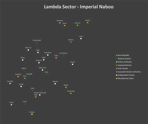 Lambda Sector Thrawns Revenge Wiki Fandom
