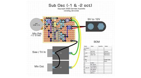 Give Your Behringer Crave Some Juicy Low End With This Diy Sub