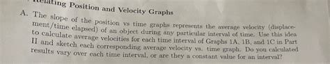 Solved Graph 1b Position Vs Timea The Slope Of The