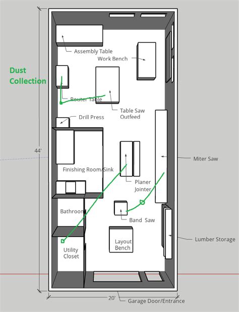 Ultimate Shop Layout