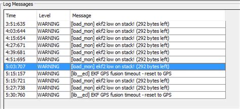 PX Brutal Oscillation In Position Mode Issue PX PX Autopilot GitHub