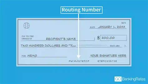 Heres Your Fulton Bank Routing Number Gobankingrates