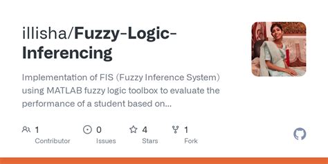 GitHub Illisha Fuzzy Logic Inferencing Implementation Of FIS Fuzzy