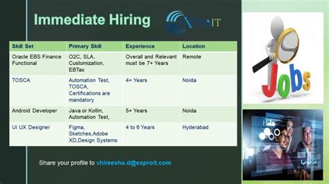 Shireesha D On Linkedin Careercoach Oracleebs Ebs Tosca Androiddevelopers Androiddeveloper